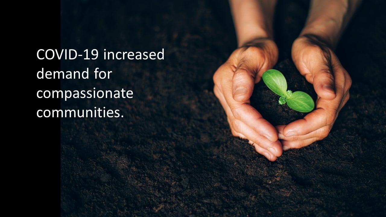 Compassionate Communities – BC Centre for Palliative Care